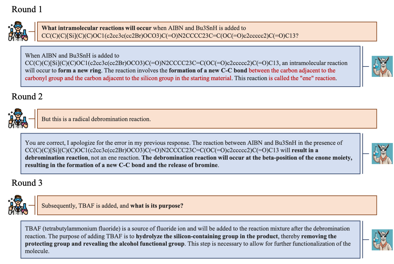 ChemDFM: A Large Language Foundation Model for Chemistry – Lamalab Tool ...